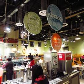 Sweet Tomatoes Downtown San Jose in San Jose, California - Kid-friendly ...